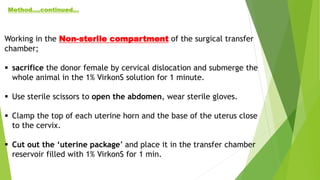 Production method of germ free lab animals | PPTX