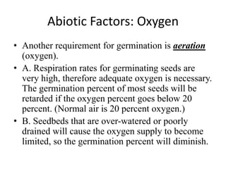 Germination | PPTX