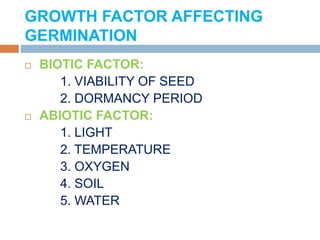 Germination of seed by kader mullah | PPTX