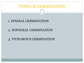 Germination of seed by kader mullah | PPTX