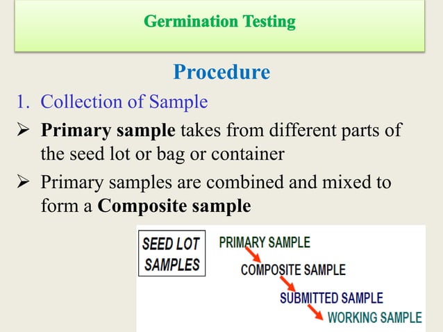 Germination ppt final | PPTX