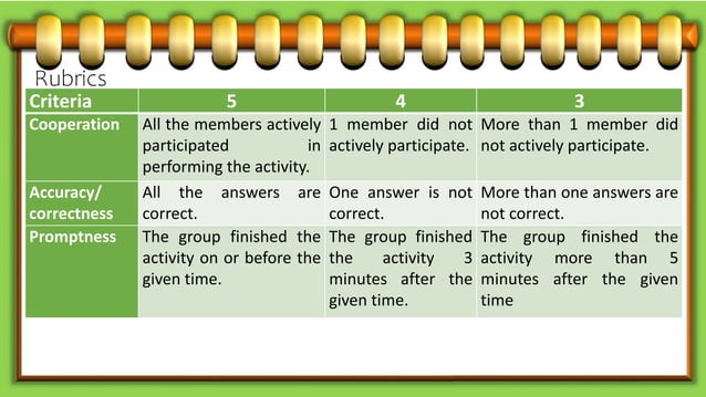 Seed Germination Testing using rag-doll and seed box method | PPTX ...
