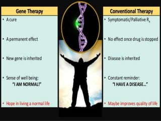 Germ line gene therapy | PPTX