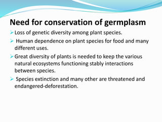 Germplasm and core groups | PPTX