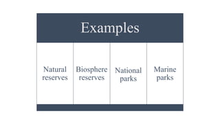 Germplasm conservation of plants | PPTX