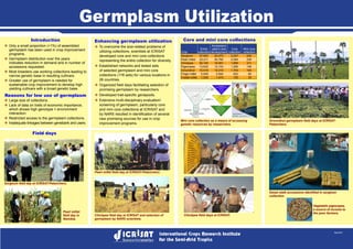 Germplasm utilization | PDF