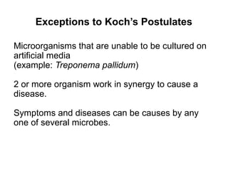 Germ theory of diseases.pptx