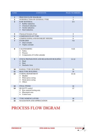 GENERAL TYRE INTERNSHIP REPORT | PDF
