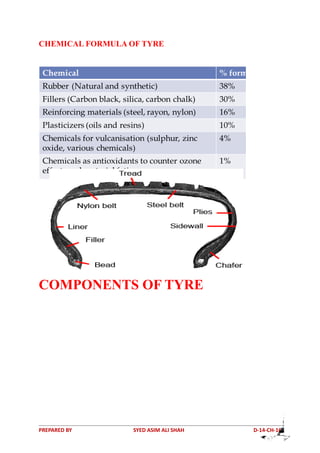 GENERAL TYRE INTERNSHIP REPORT | PDF