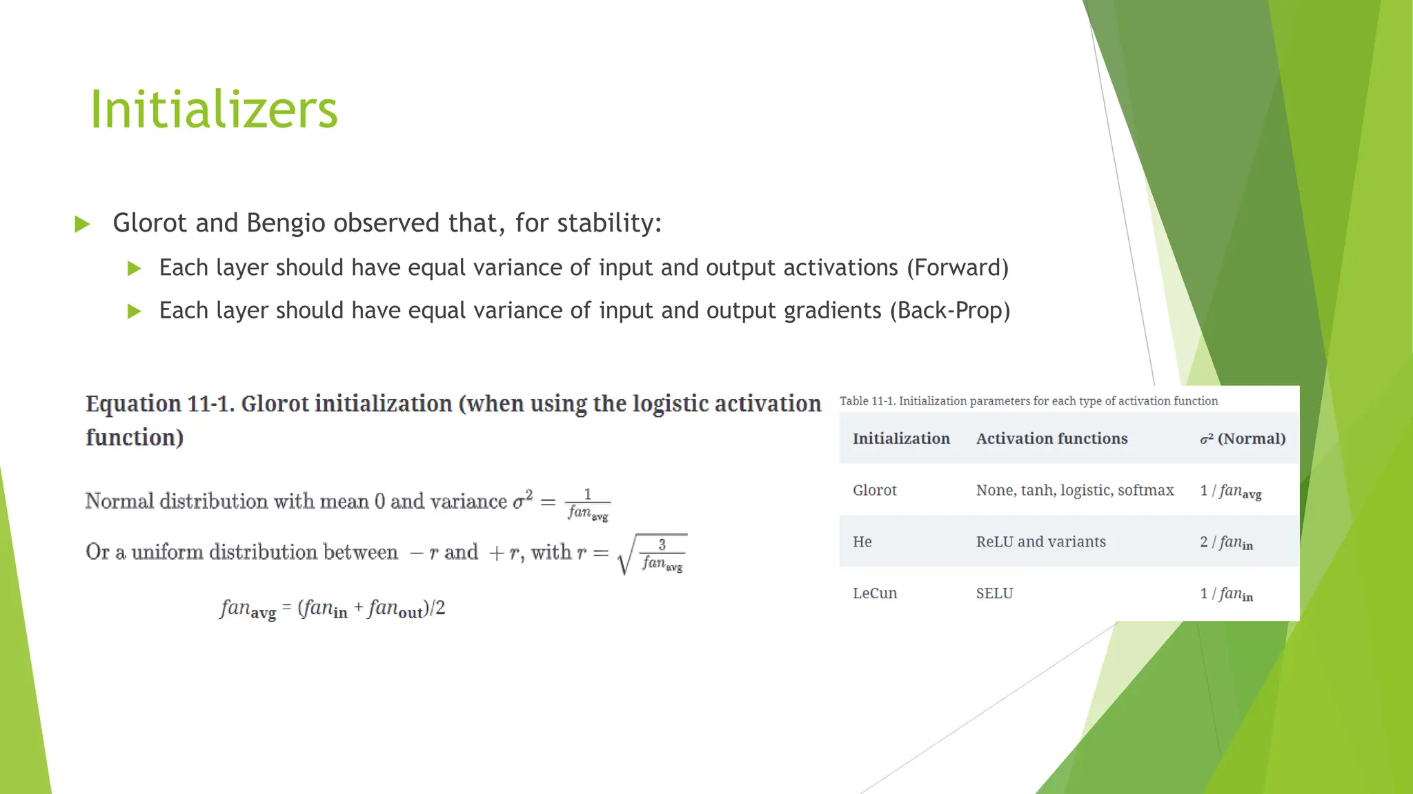 chapter 11 HANDS ON MACHINE LEARNING SCIKIT | PDF chapter 11 HANDS ON MACHINE LEARNING SCIKIT | PDF