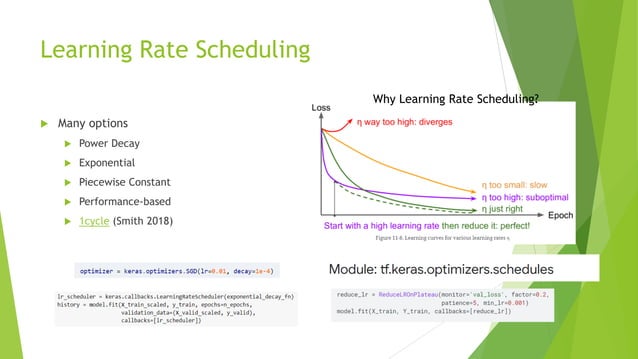 Chapter 11 Hands On Machine Learning Scikit Pdf Computing Technology And Computing