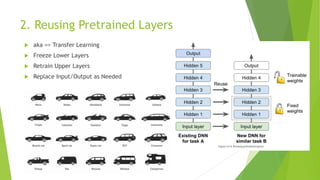 chapter 11 HANDS ON MACHINE LEARNING SCIKIT | PDF