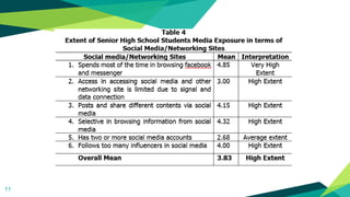 Geronimo-Jane-Final-Defense.pptx