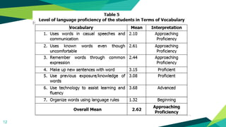 Geronimo-Jane-Final-Defense.pptx