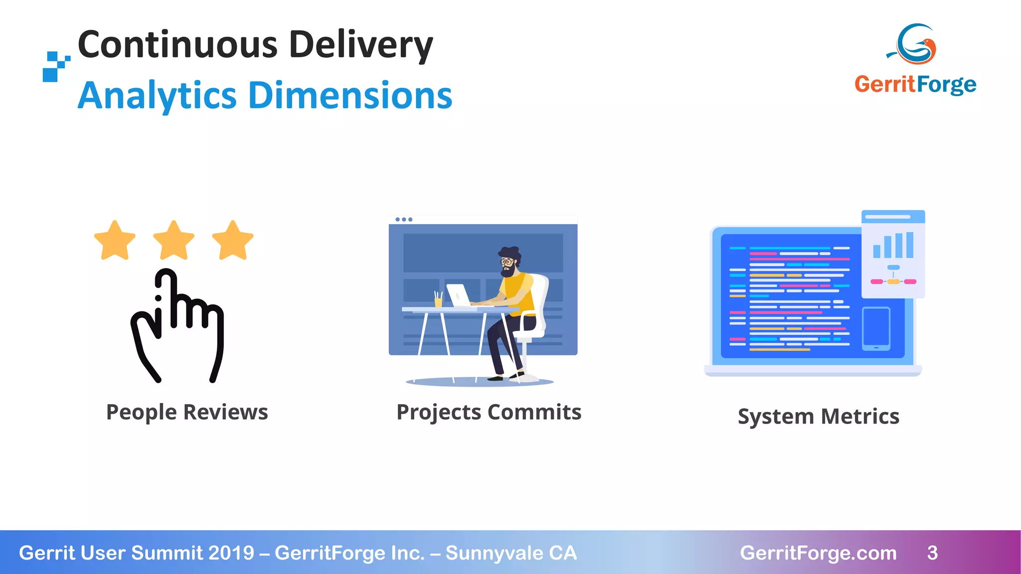 Gerrit Analytics applied to Android source code | PPT Gerrit Analytics applied to Android source code | PPT