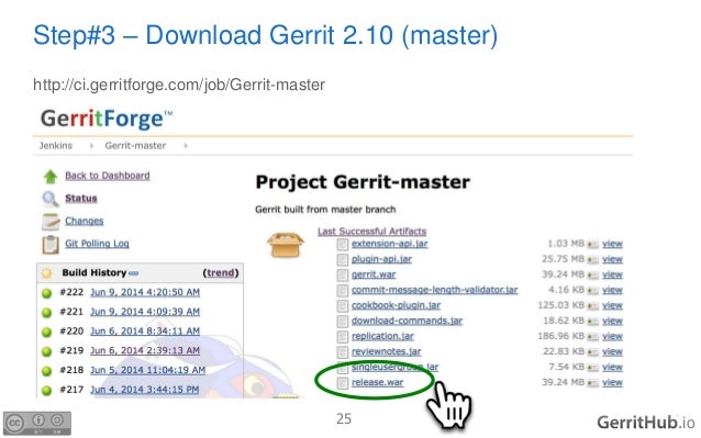 Gerrit Code Review with GitHub plugin