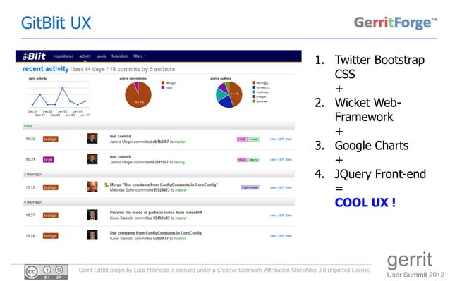 GitBlit plugin for Gerrit Code Review | PPTX | Web Development | Internet