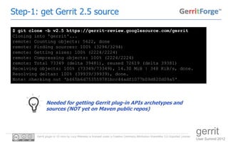 Gerrit: how to cook a plugin in only 10 mins | PPT