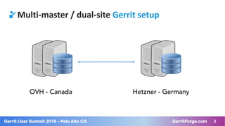 GerritHub a true Gerrit migration story to v2.15