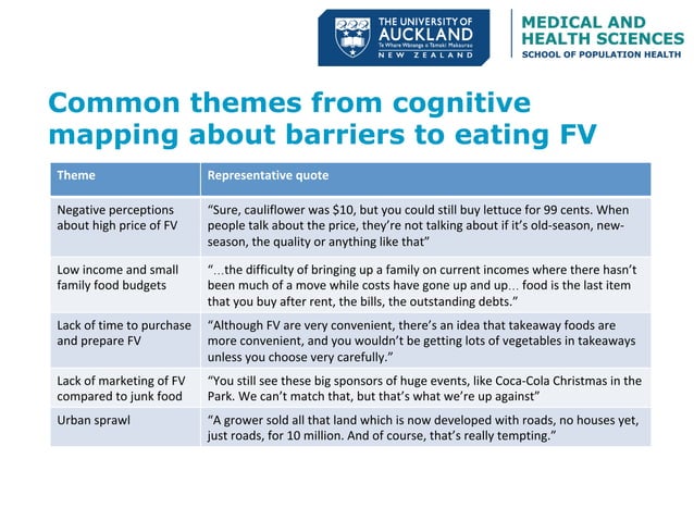 IUHPE Presentation: Improving health equity by addressing systemic barriers to children's ...