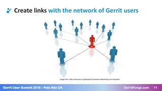 Gerrit User Summit 2018 - Keynote | PPT