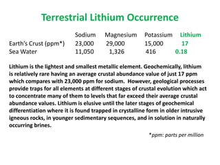 Lithium oversupply? | PDF | South America Travel | Travel Locations