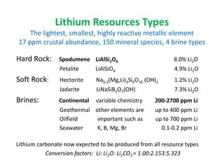 Lithium oversupply? | PDF | South America Travel | Travel Locations