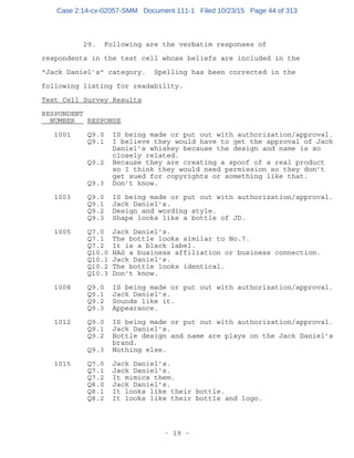 Dr. Gerry Ford Rule 26 Report in Jack Daniels.pdf