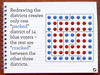 Gerrymandering and Filibusters | PDF