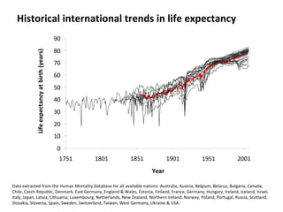 Health Inequalities in Scotland: looking beyond the blame game - Gerry ...