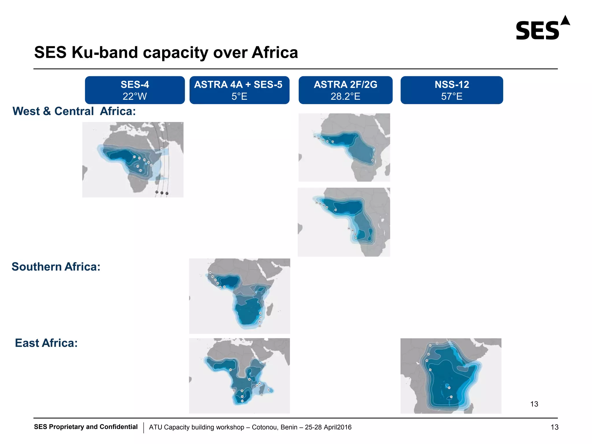 Future Sat Africa - SES Effective Policy and Regulation for Satellite | PDF