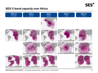 Future Sat Africa - SES Effective Policy and Regulation for Satellite | PDF