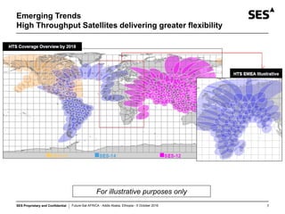 Future Sat Africa - SES Effective Policy and Regulation for Satellite | PDF