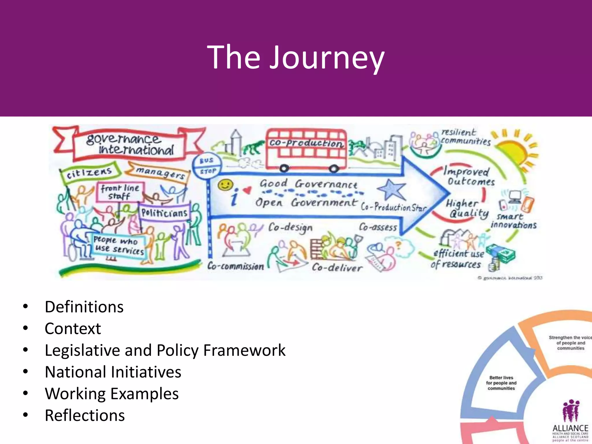 Gerry Power (Alliance) | PPT