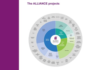 Gerry Power (Alliance) | PPT