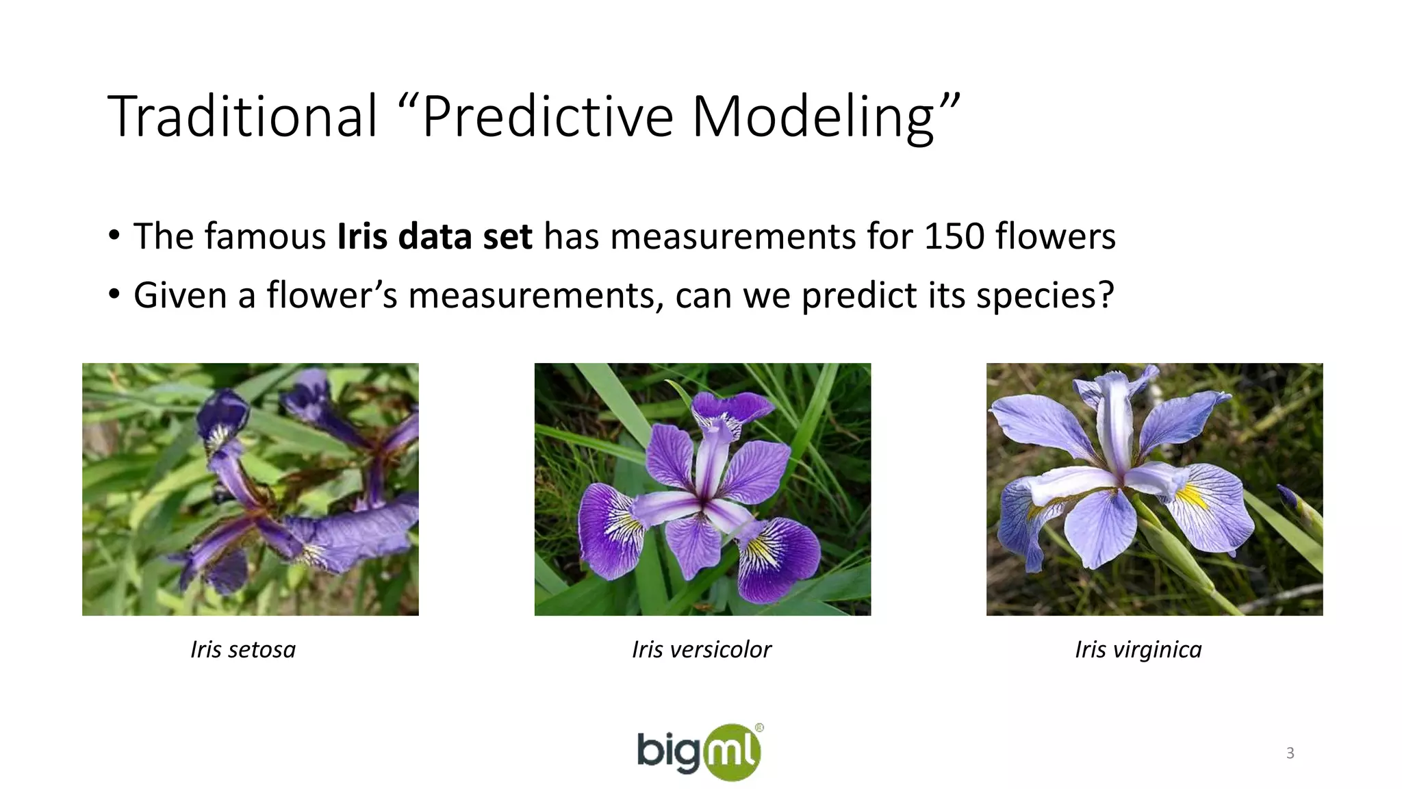 Anomaly Detection Using Isolation Forests | PPTX