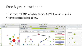 Anomaly Detection Using Isolation Forests | PPTX