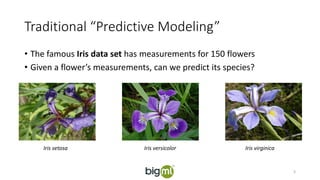 Anomaly Detection Using Isolation Forests | PPTX