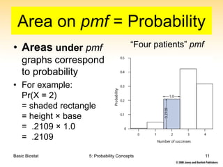 Probability and statistics- Understanding | PPT