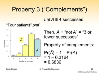 Probability and statistics- Understanding | PPT