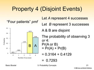 Probability and statistics- Understanding | PPT
