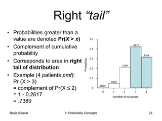 Probability and statistics- Understanding | PPT