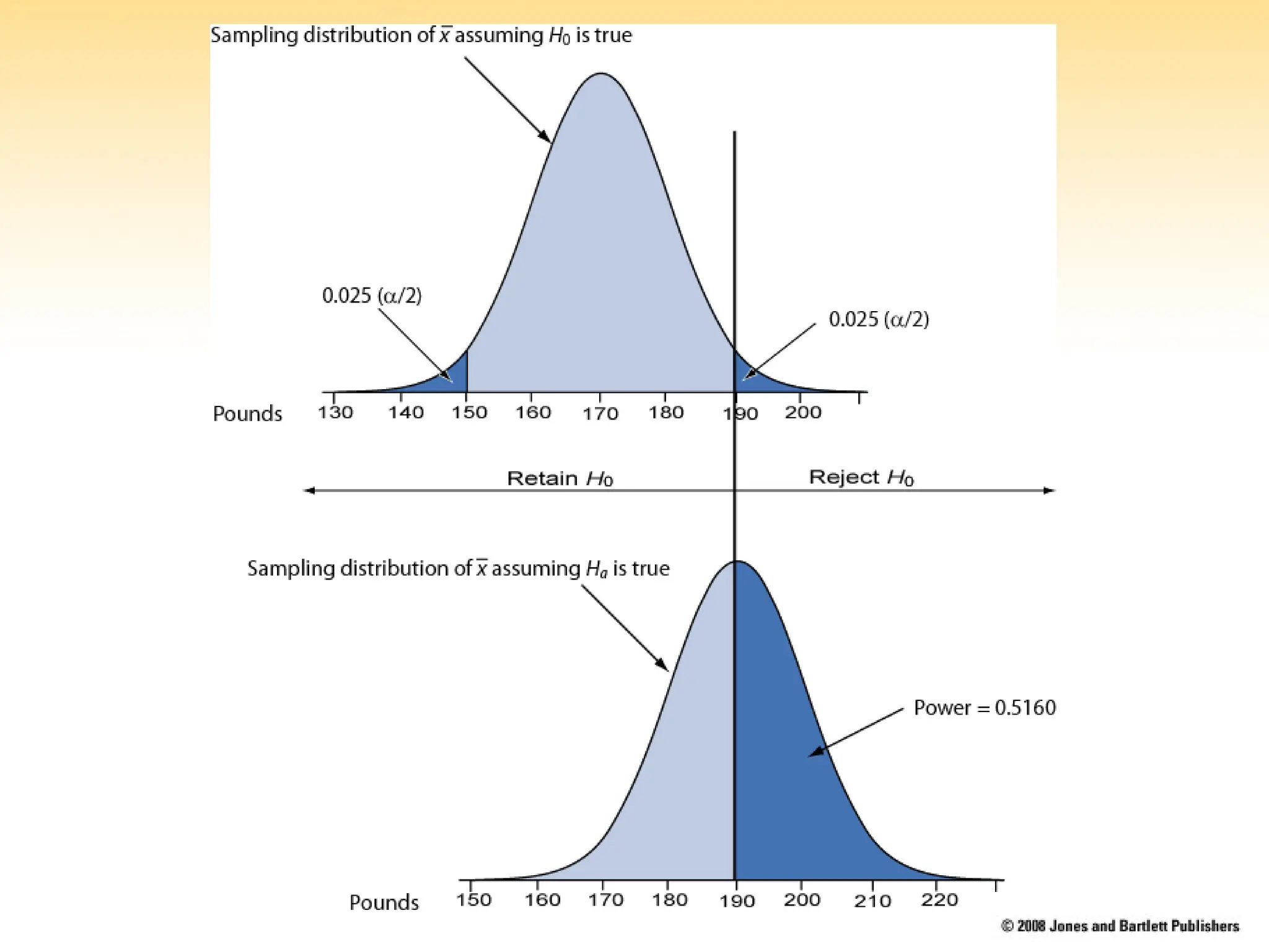 Gerstman_PP09.pptGerstman_PP09.pptGerstman_PP09.ppt