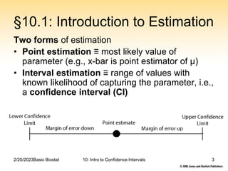 Basics of Confidence Intervals | PPT