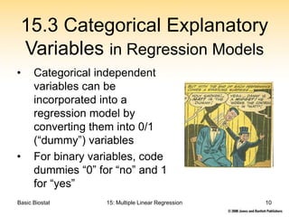 Multiple_Linear_Regression Presentation. | PPT