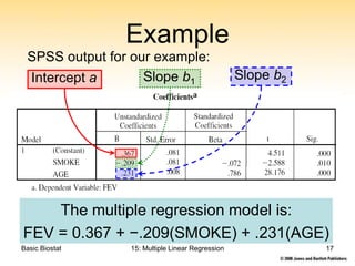 Multiple_Linear_Regression Presentation. | PPT