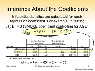 Multiple_Linear_Regression Presentation. | PPT