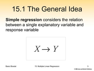 Multiple_Linear_Regression Presentation. | PPT