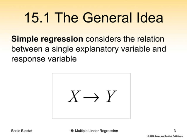 Multiple_Linear_Regression Presentation. | PPT