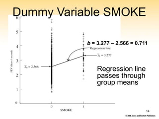 Basic biostatistics_Chapter 15_Multiple linear regresson.ppt